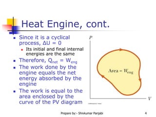 Heat engine | PPT