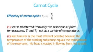 Heat engine thermodynamics for basic mechanical engineering | PPTX