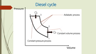 Heat engine | PPTX