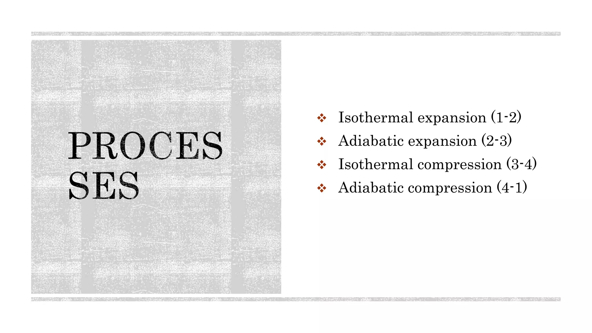 Heat engine cycles | PPTX