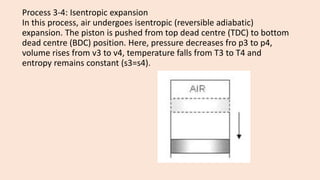 Heat engines | PPTX