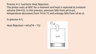 Heat engines | PPTX