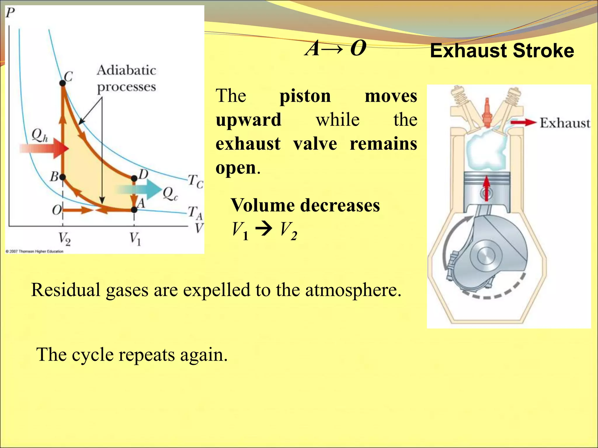 Heat_Engines & Refrigerators -EE1104-1.pptx