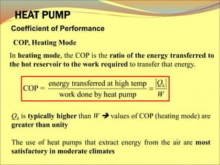 Heat_Engines & Refrigerators -EE1104-1.pptx