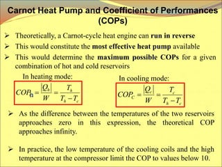 Heat_Engines & Refrigerators -EE1104-1.pptx