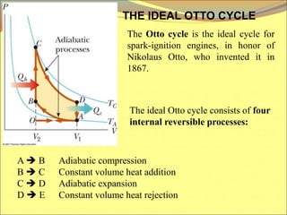 Heat_Engines & Refrigerators -EE1104-1.pptx