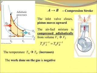 Heat_Engines & Refrigerators -EE1104-1.pptx