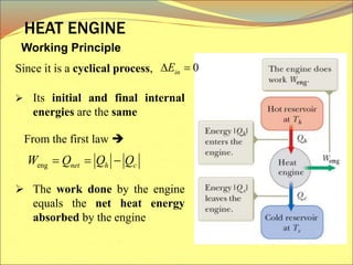 Heat_Engines & Refrigerators -EE1104-1.pptx