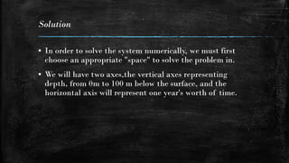 Heatequationincfd | PPT