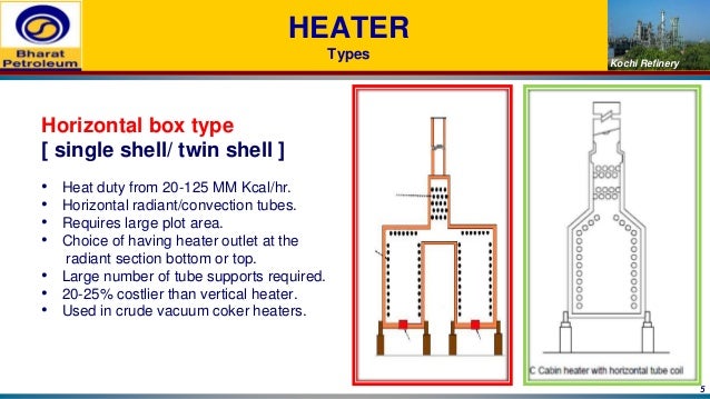 Heater operation