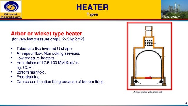 Heater operation