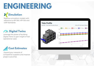 HeaterSIM - Fired Heater Technology Brochure.pdf