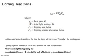 Heat exchange in building.pptx