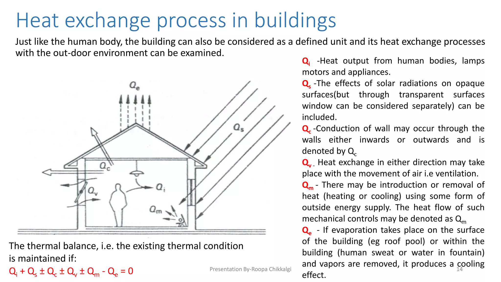 Heat exchange process in a building | PPTX