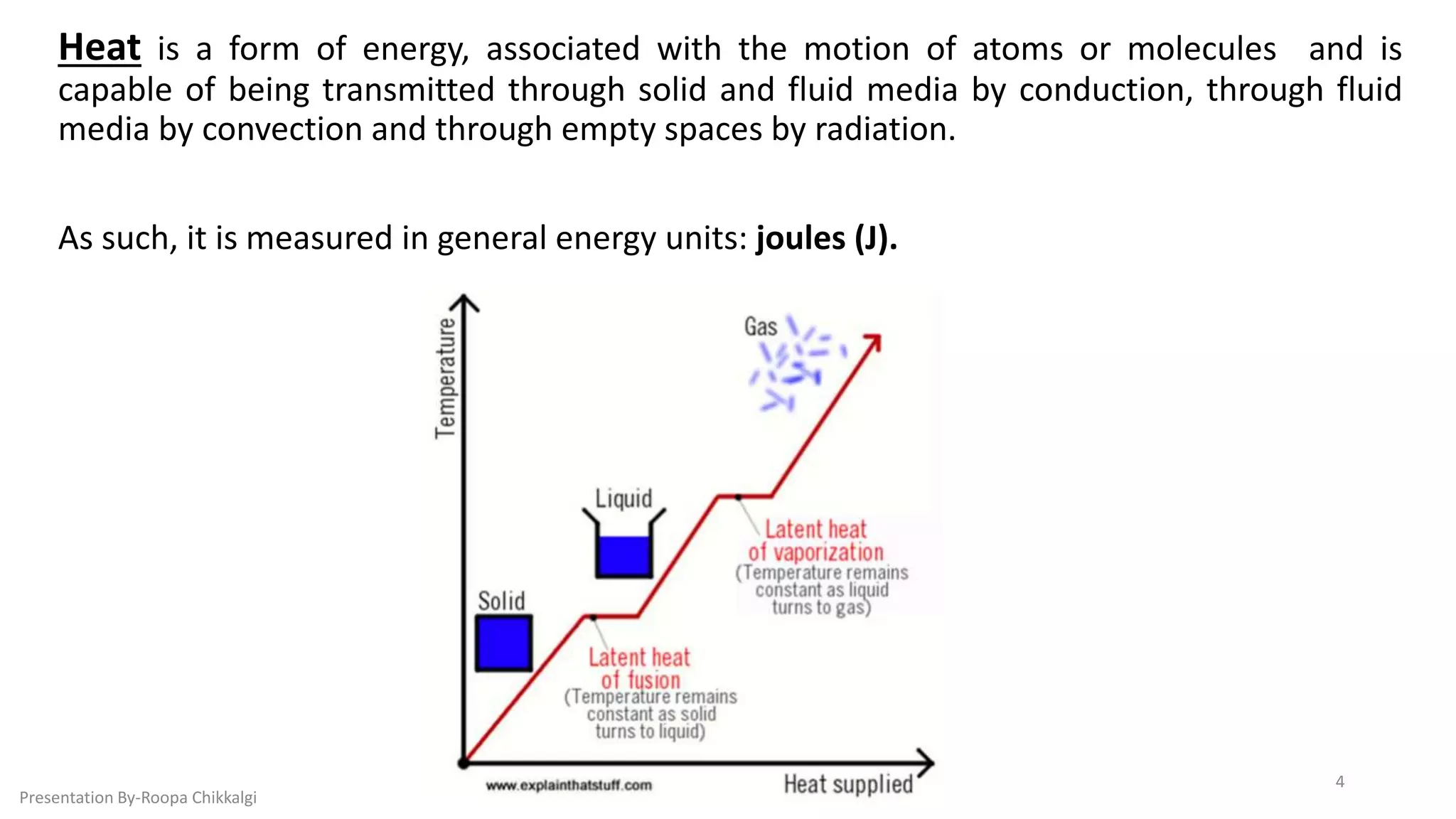 Heat exchange process in a building | PPTX