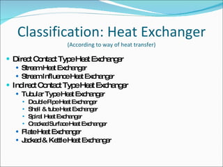 Heat Exchanger | PPT