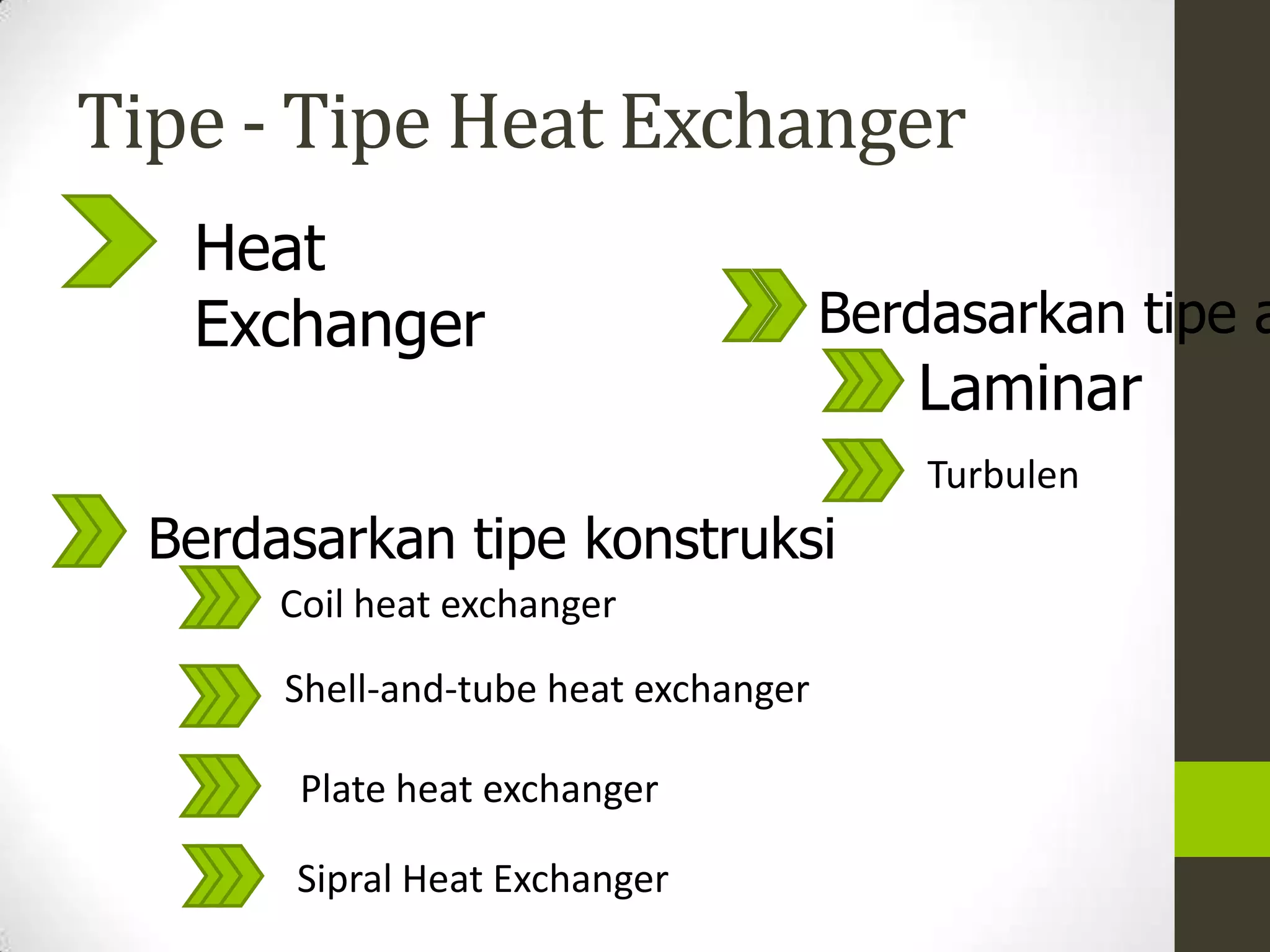 Heat exchanger [ Alat Penukar Panas] | PPTX