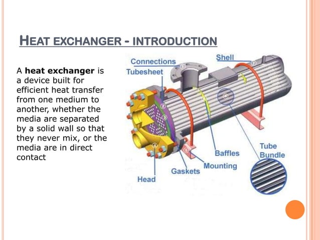 Heat exchanger | PPT
