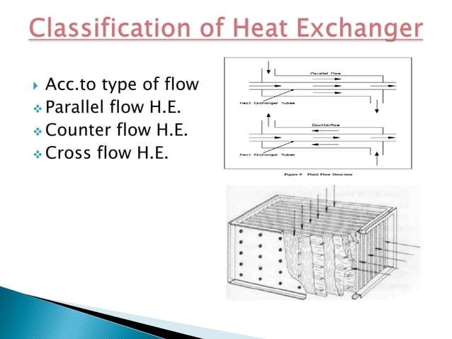 Heat exchanger | PPT