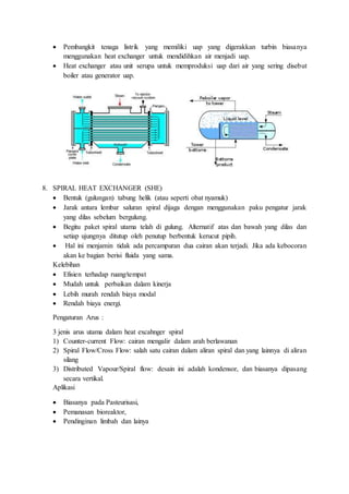 Heat exchanger | DOCX