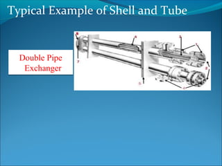 Heat Exchanger | PPT