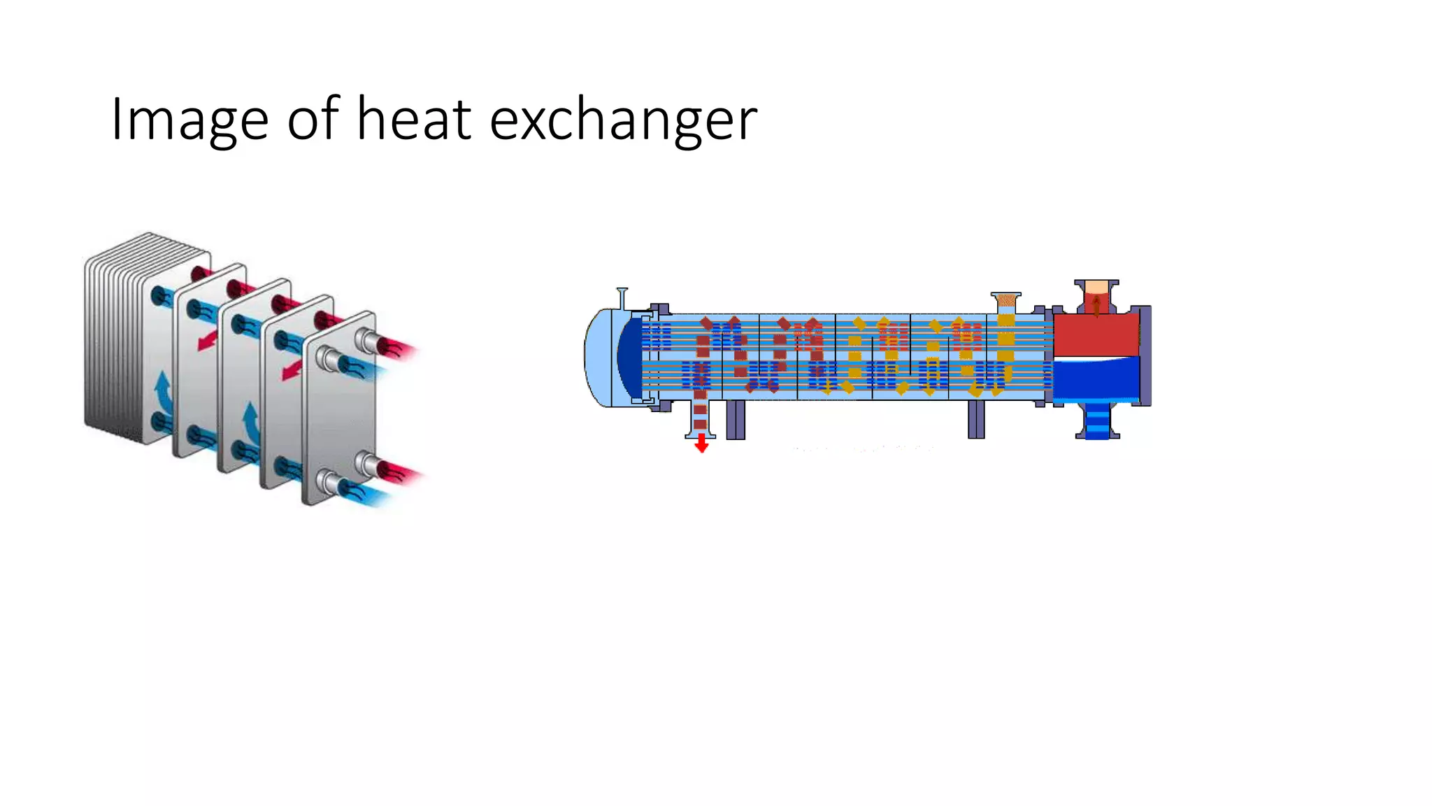 Heat exchanger | PPT