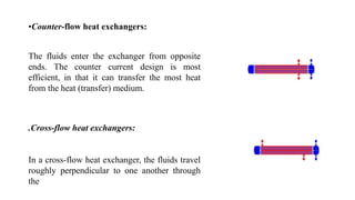Heat exchanger | PPT