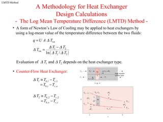 Heat exchanger | PPT | Physics | Science