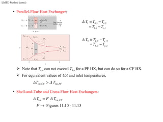 Heat exchanger | PPT | Physics | Science