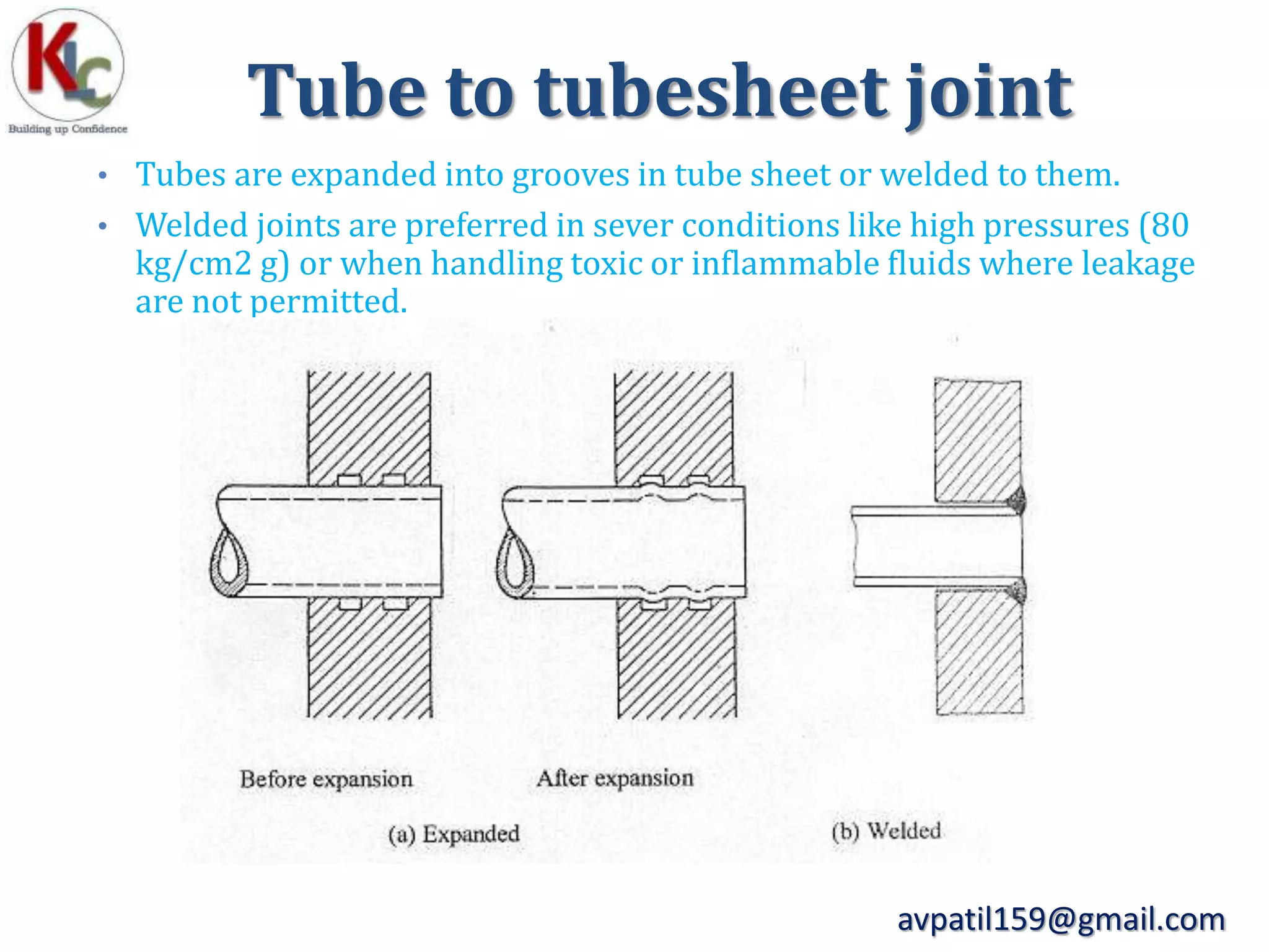 Heat exchanger: Shell And Tube Heat Exchanger | PPTX