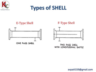 Heat exchanger: Shell And Tube Heat Exchanger | PPTX
