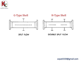Heat exchanger: Shell And Tube Heat Exchanger | PPTX