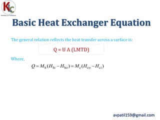 Heat exchanger: Shell And Tube Heat Exchanger | PPTX