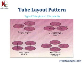 Heat exchanger: Shell And Tube Heat Exchanger | PPTX
