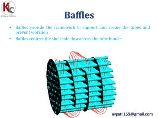 Heat exchanger: Shell And Tube Heat Exchanger | PPTX