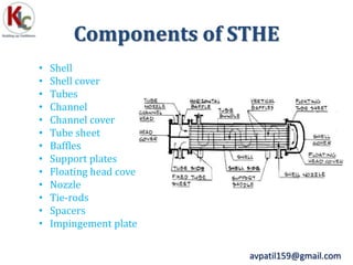 Heat exchanger: Shell And Tube Heat Exchanger | PPTX