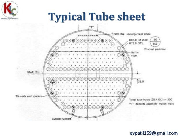 Heat exchanger: Shell And Tube Heat Exchanger