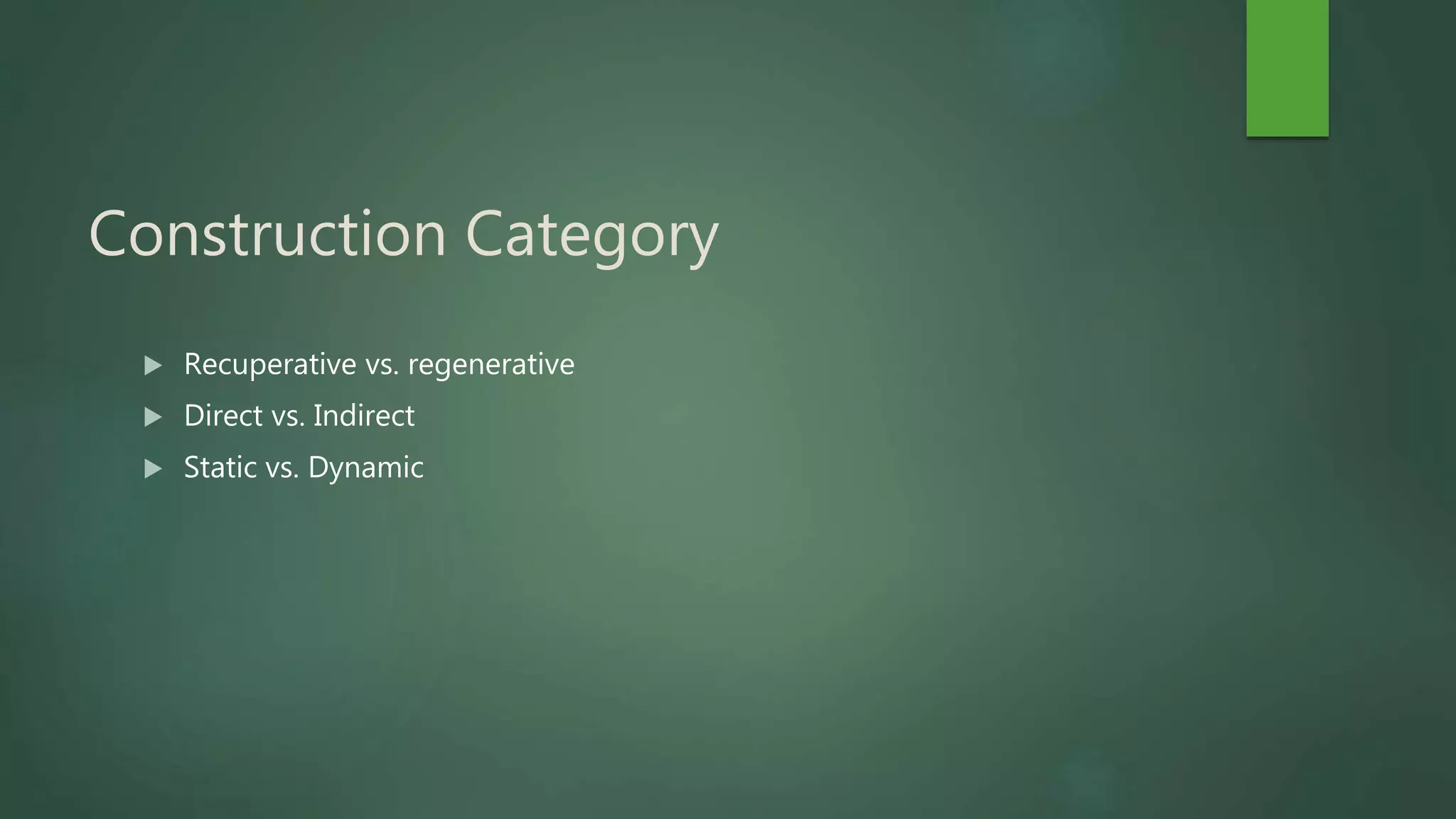 Heat exchanger types and hydro testing | PPTX