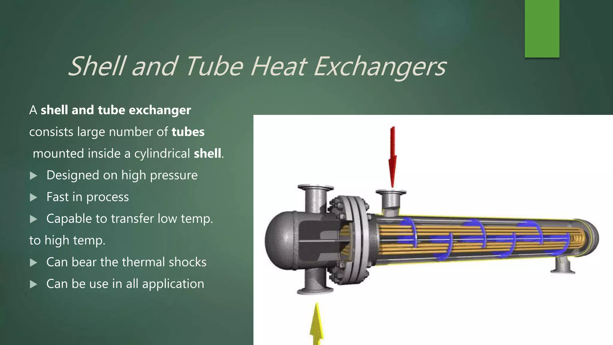 Heat exchanger types and hydro testing | PPTX