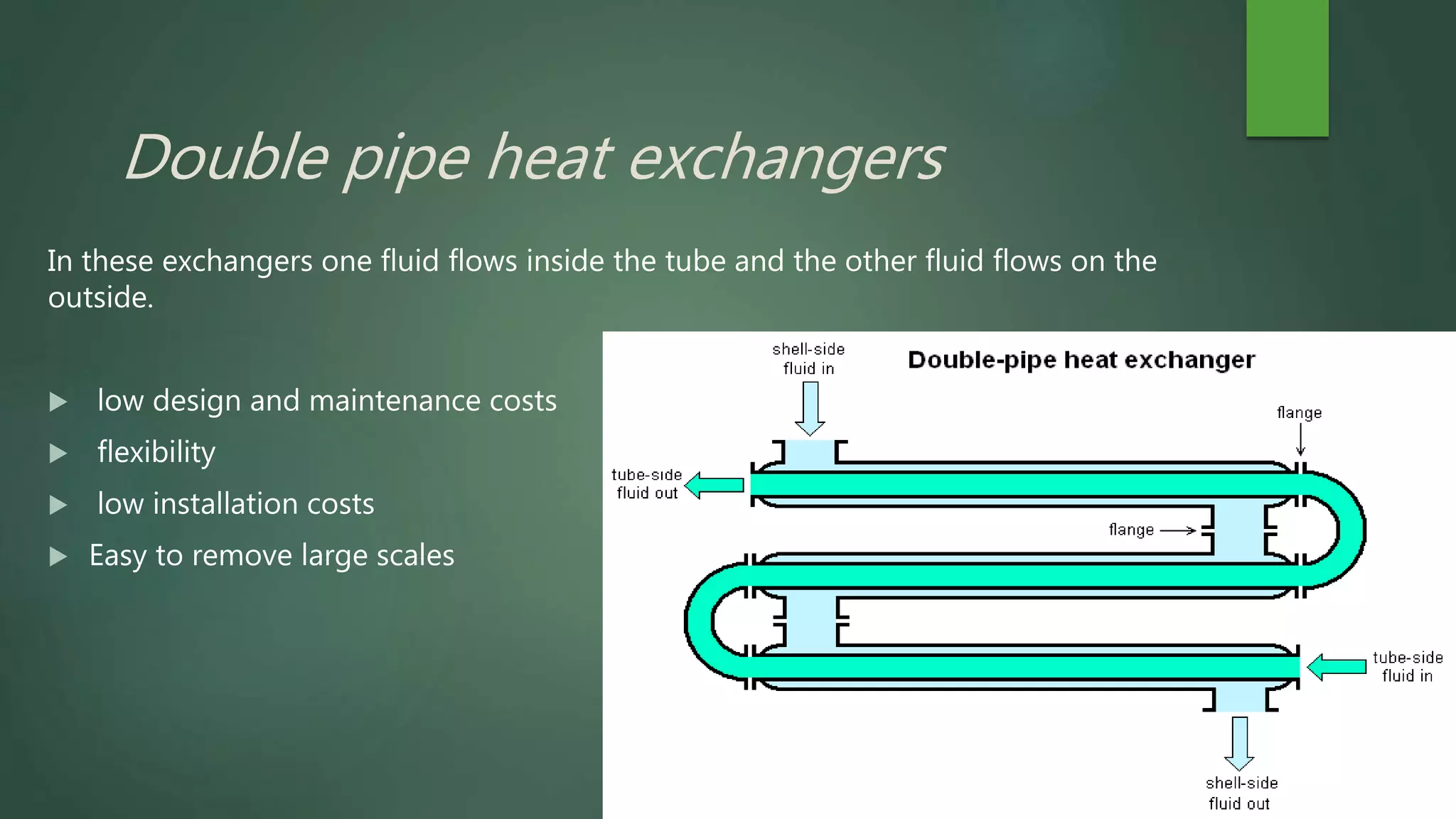 Heat exchanger types and hydro testing | PPTX