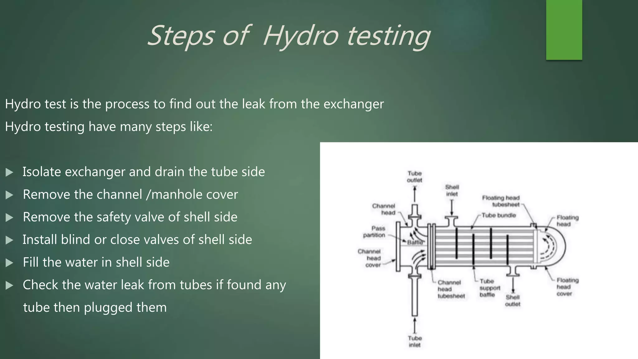 Heat exchanger types and hydro testing | PPTX