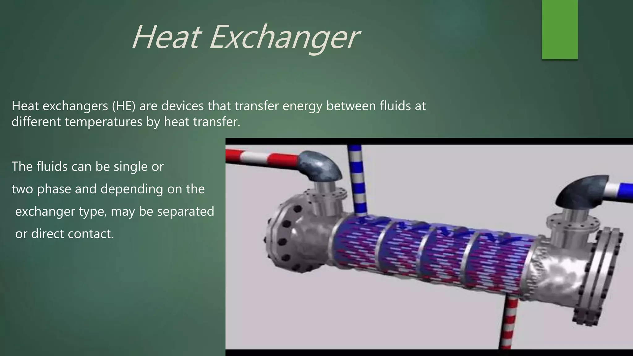 Heat exchanger types and hydro testing | PPTX