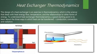 Heat exchanger types and hydro testing | PPTX