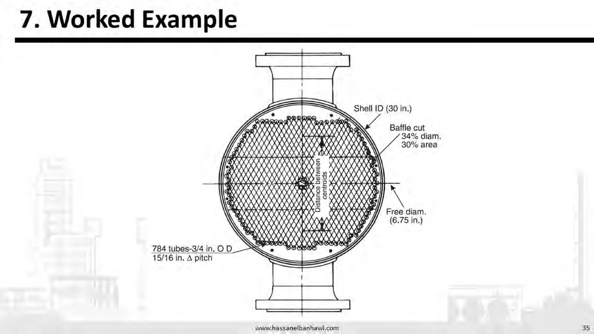 Heat Exchanger Pdf