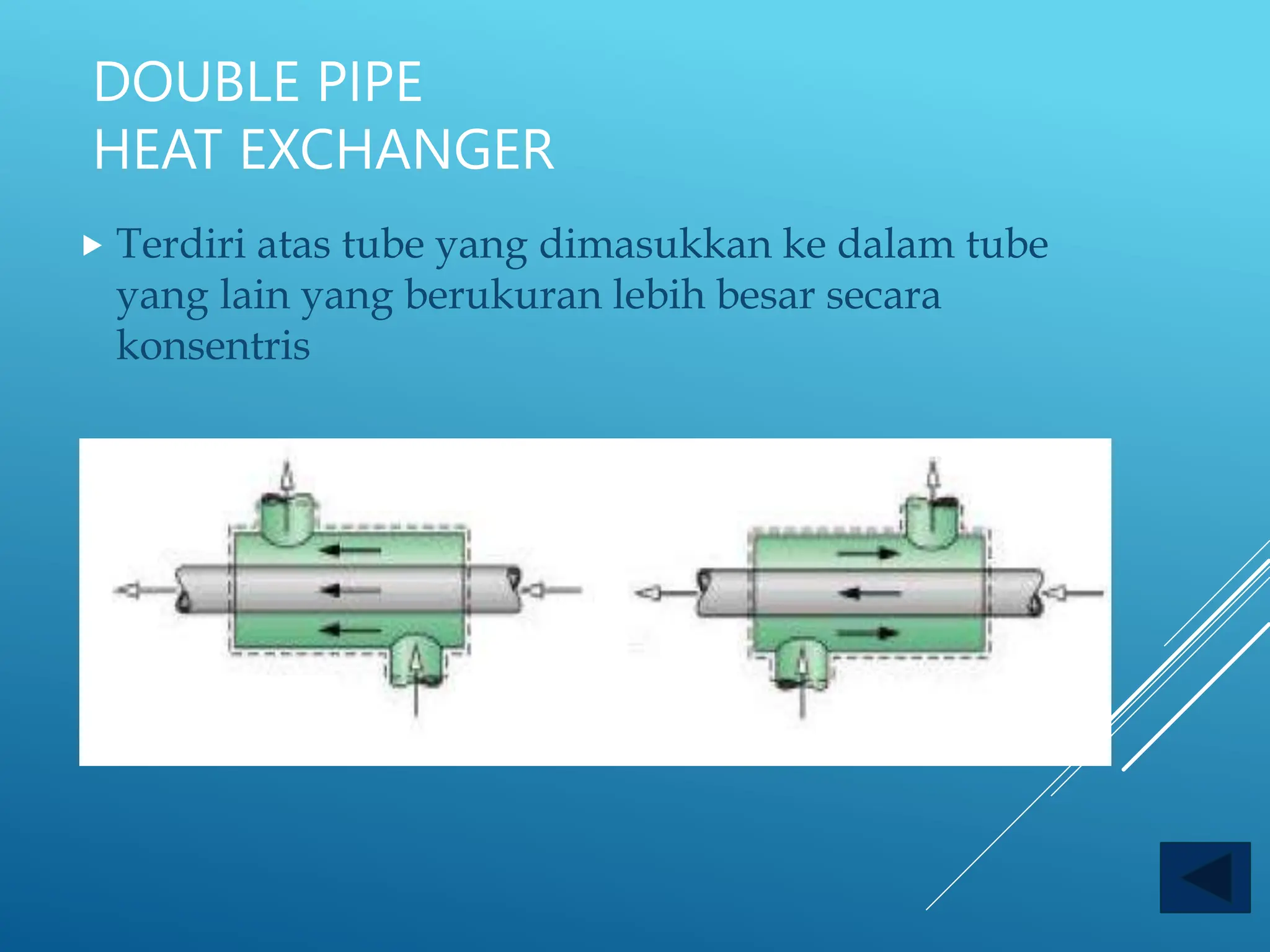 powerpoint alat penukar kalor Heat Exchanger.pptx