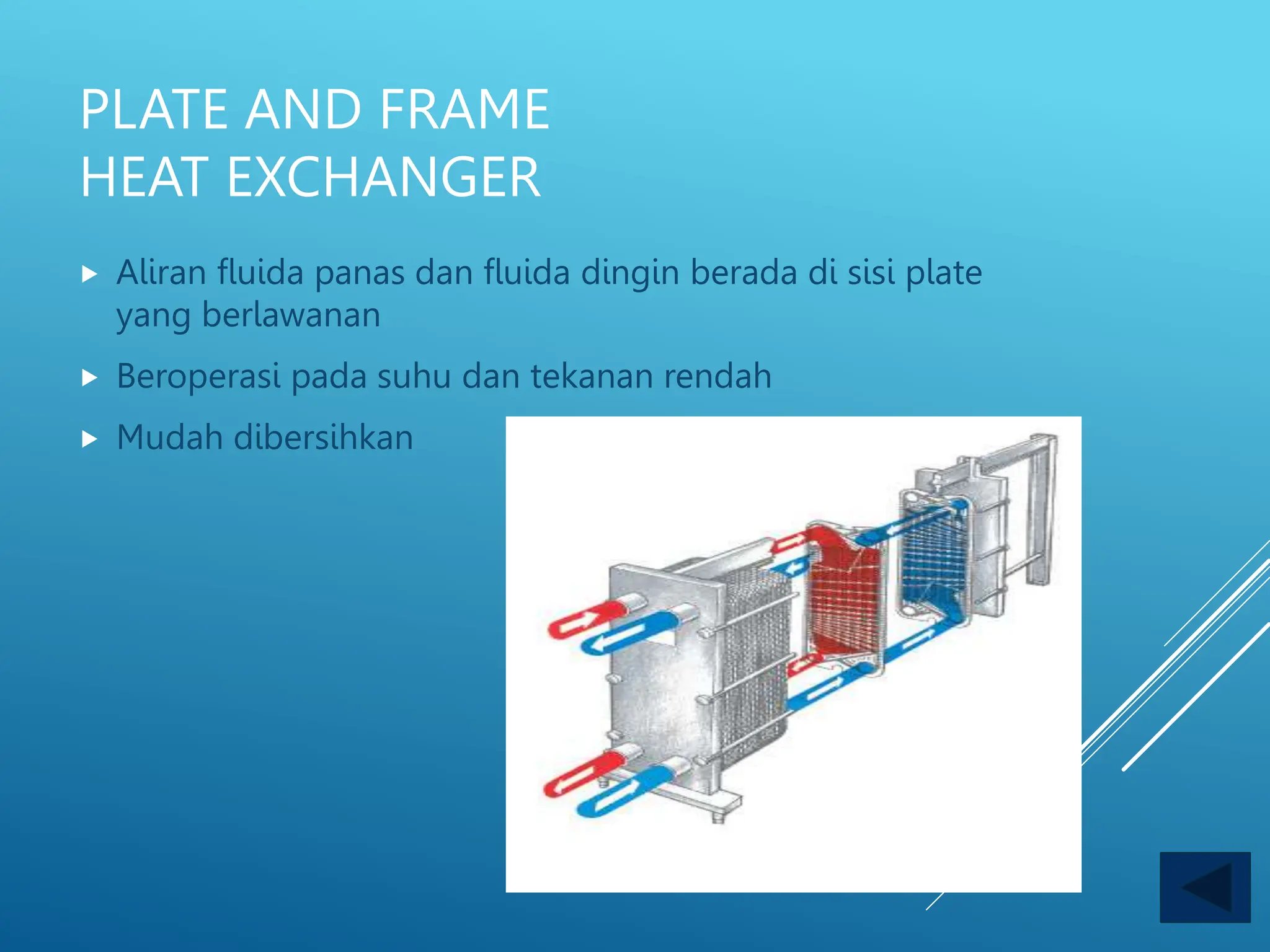powerpoint alat penukar kalor Heat Exchanger.pptx