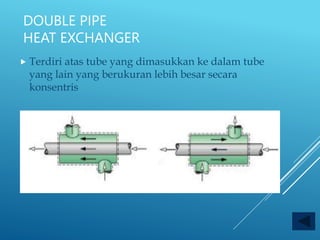powerpoint alat penukar kalor Heat Exchanger.pptx