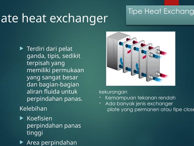heatexchanger.pptx alat penukar kalor dicoba dicoba | PPTX