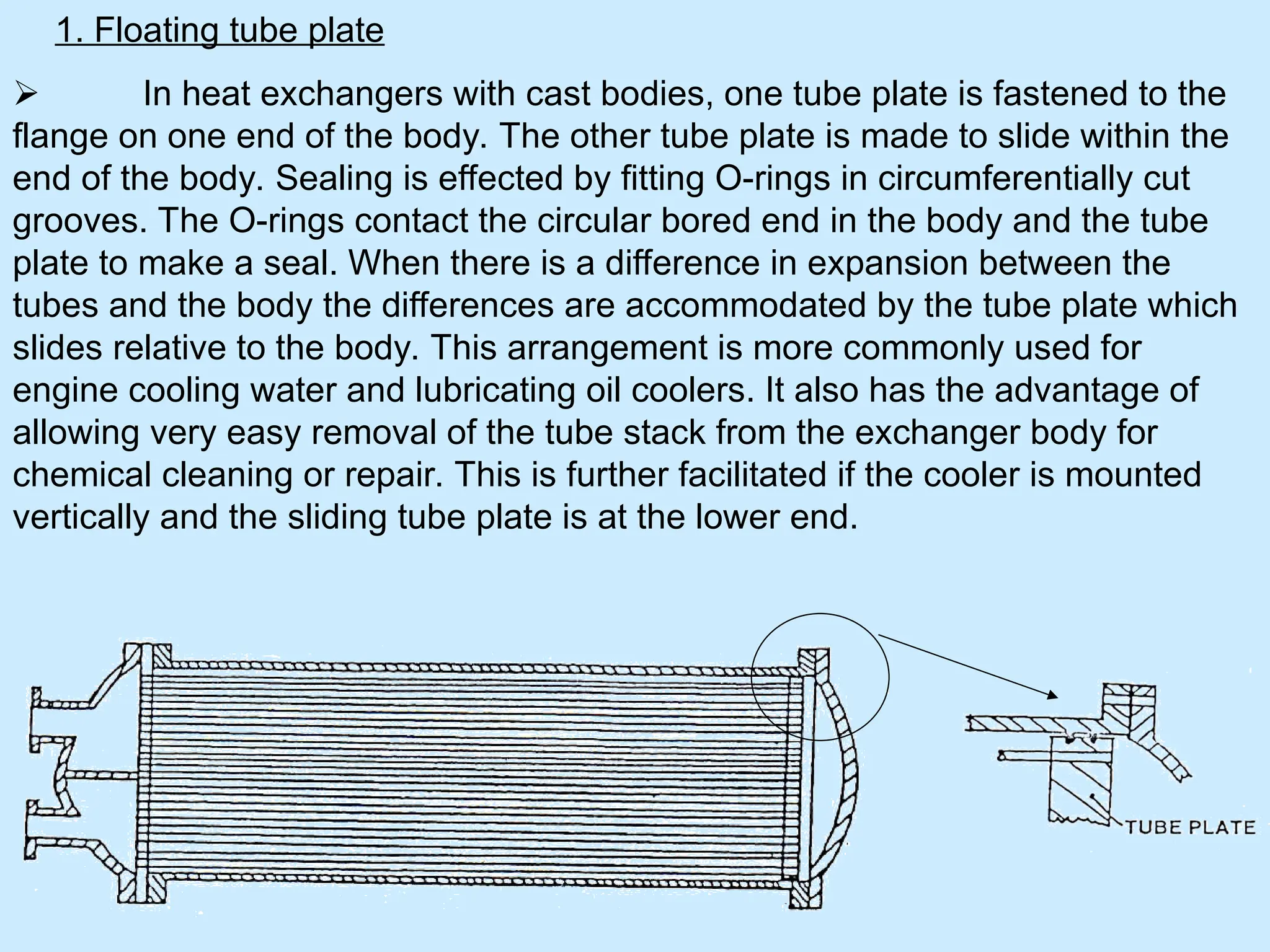 HEAT EXCHANGER types of heat exchangers.ppt