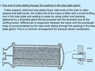 HEAT EXCHANGER Tube heat exchangers and floating head heat exchangers.ppt